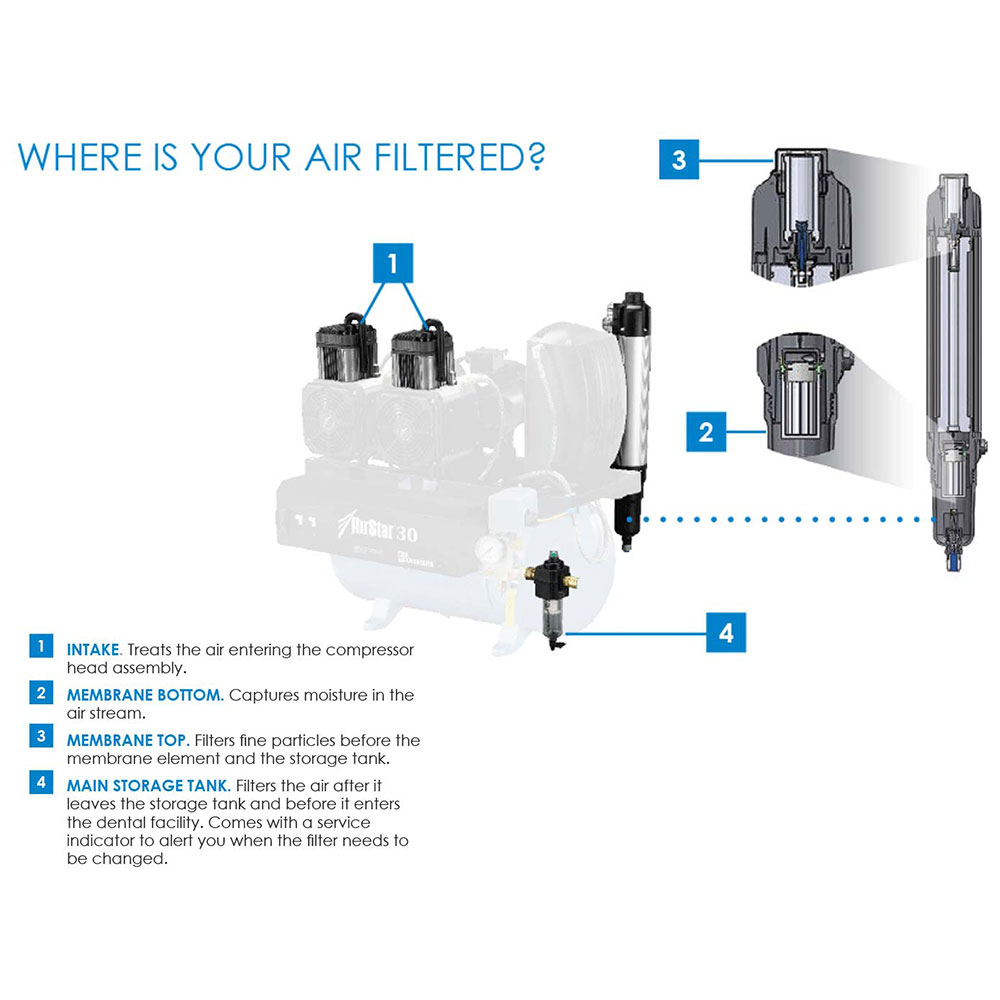 AirStar 100 - AC BEVERAGE INC